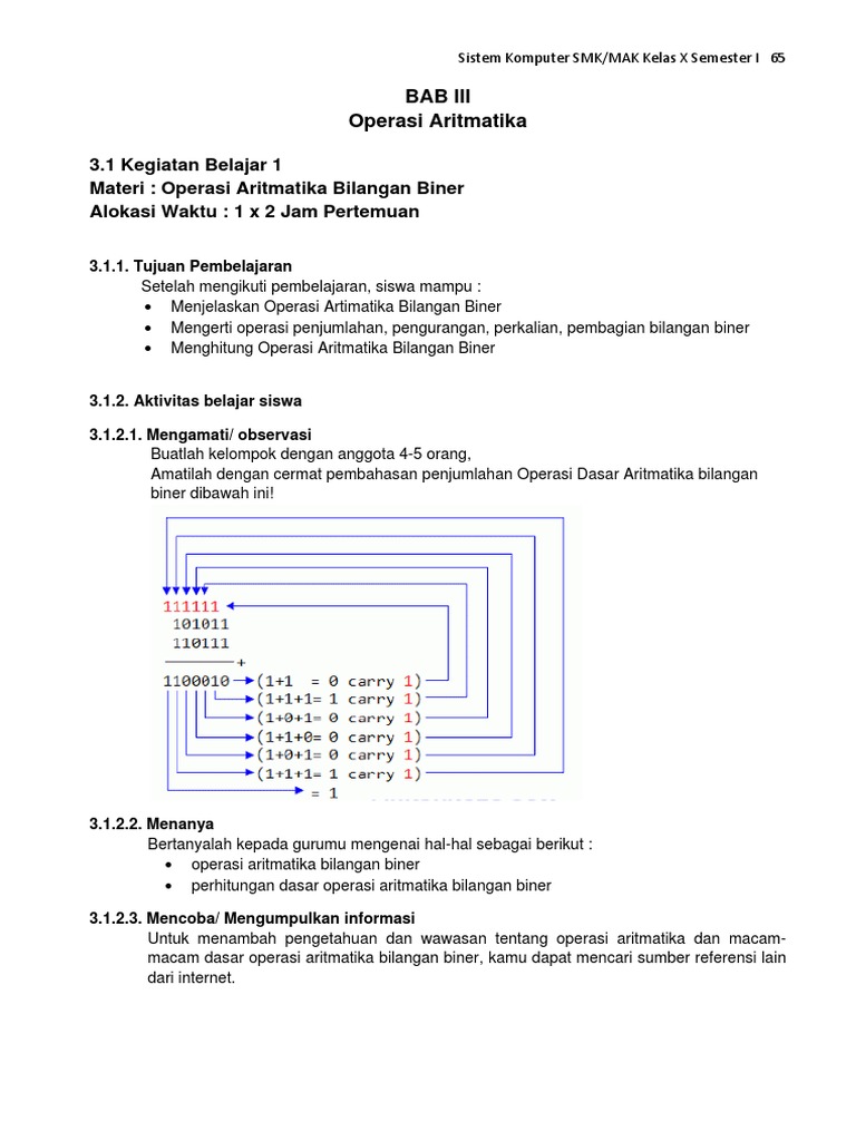 3.1 Operasi Aritmatika | PDF