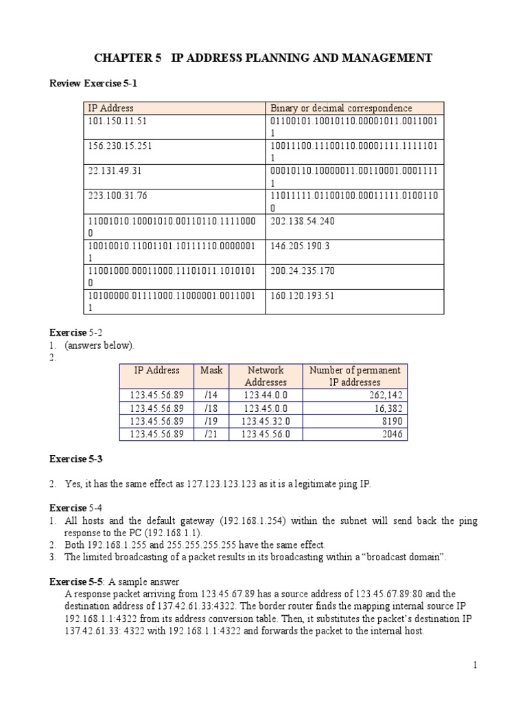 Chapter 5 Ip Address Planning and Management: Review Exercise 5-1 | PDF ...
