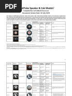 Mellophone Fingering Chart Guide | PDF