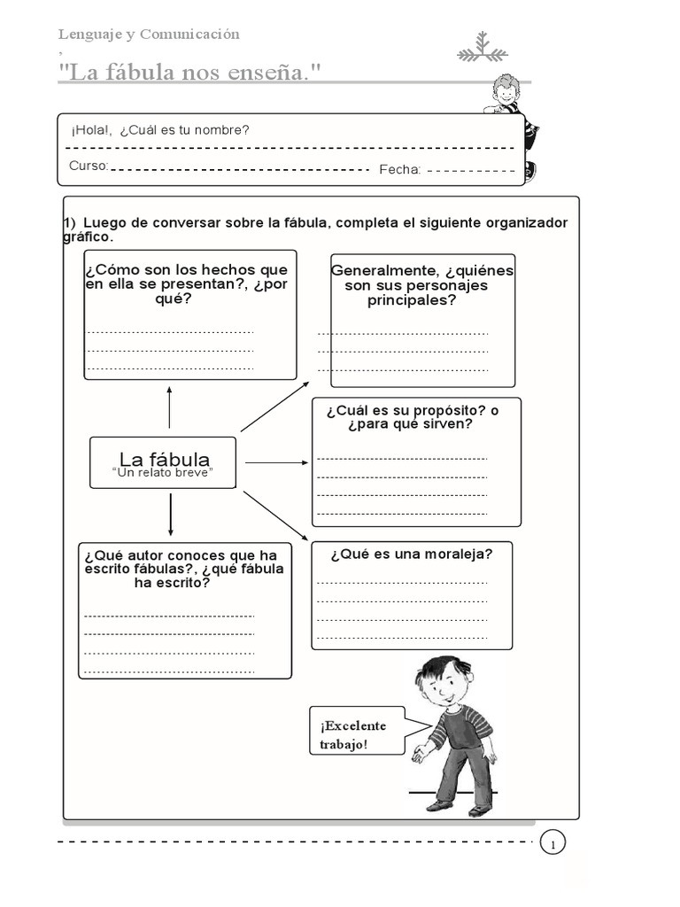 Organizador Grafico La Fabula | PDF | Ficción general