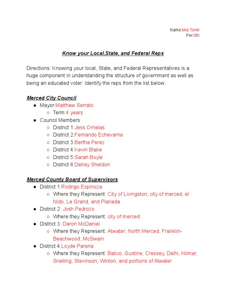 Mia Torell - Know Your Local State and Federal Reps 21 | PDF