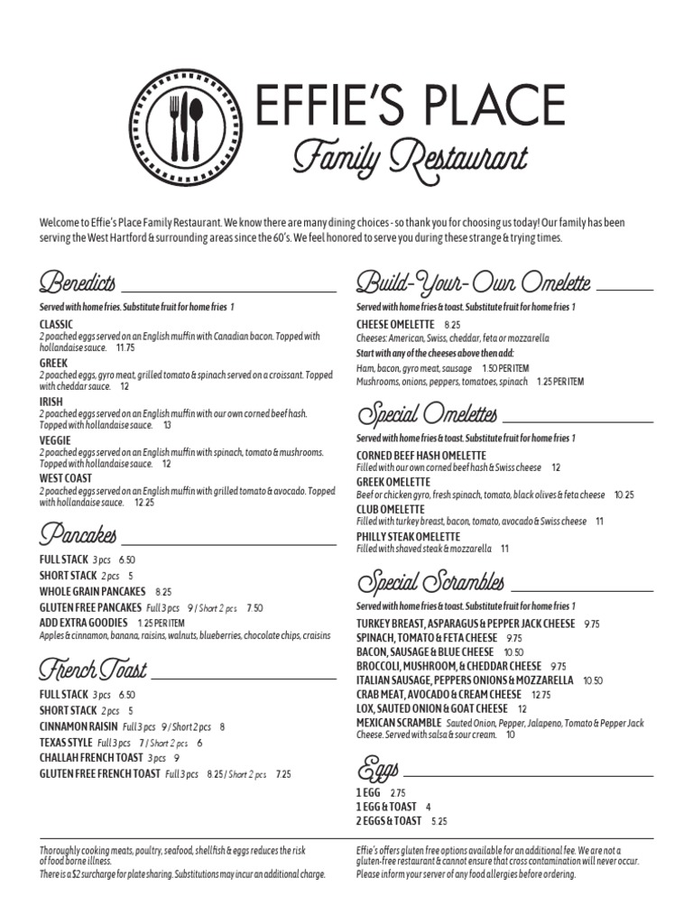 Effies Breakfast Menu Condensed | PDF | Pancake | Bacon