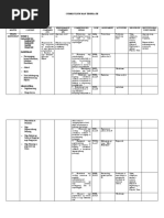 Filipino 9 Curriculum Map | PDF