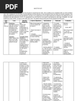 ASQ3 - 22 Month-Questionnaire | PDF