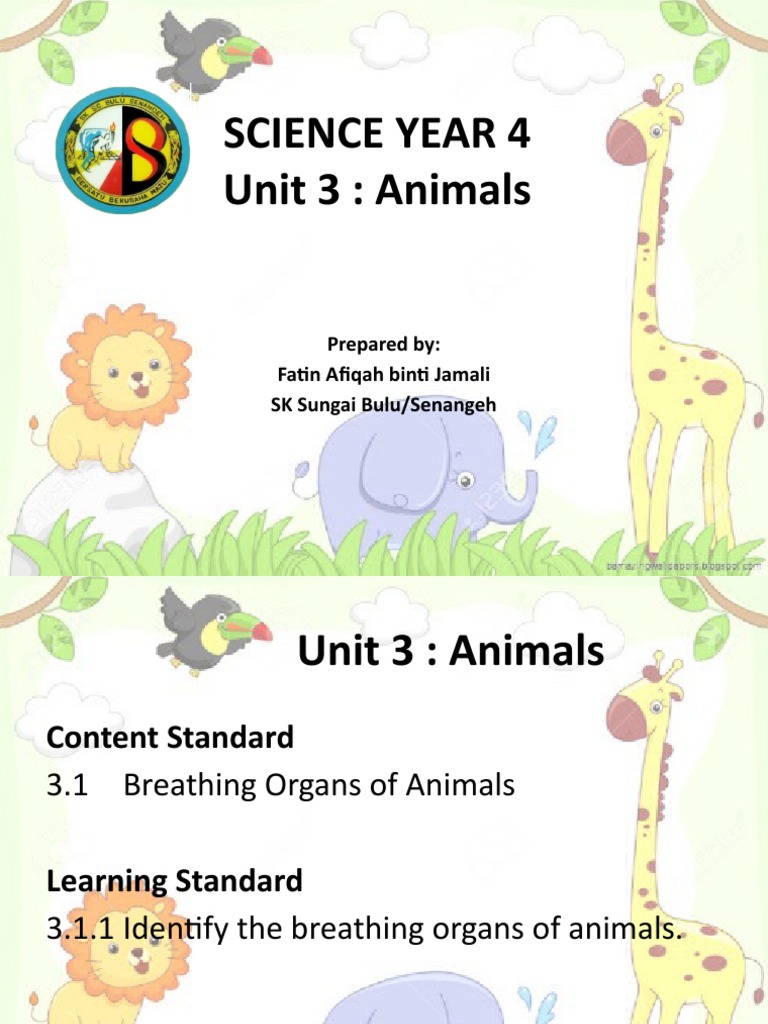 Science Year 4 Unit 3: Animals: Prepared By: Fatin Afiqah Binti Jamali ...