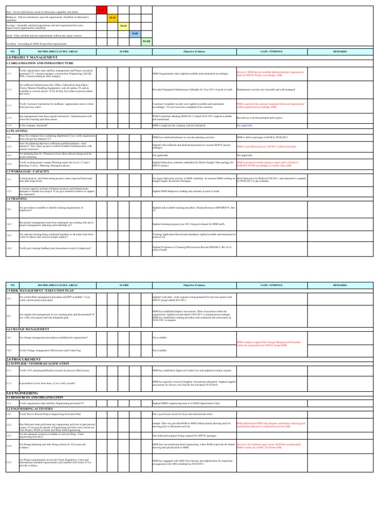 Pre Qualification Audit | PDF | Iso 9000 | Audit