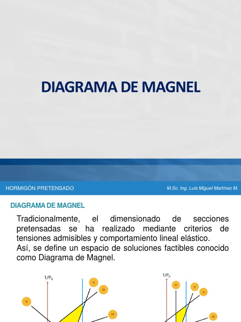 Diagrama de Magnel | PDF | Hormigón pretensado | Enseñanza de matemática