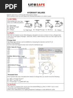 Life Saving Signal Poster (A3-Colour) | PDF