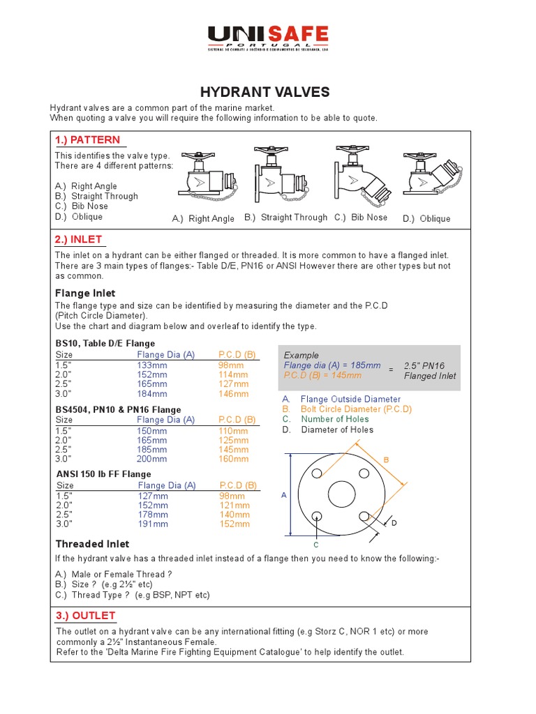 Hydrant Valve (Flange Dimension) | PDF | Angle | Valve