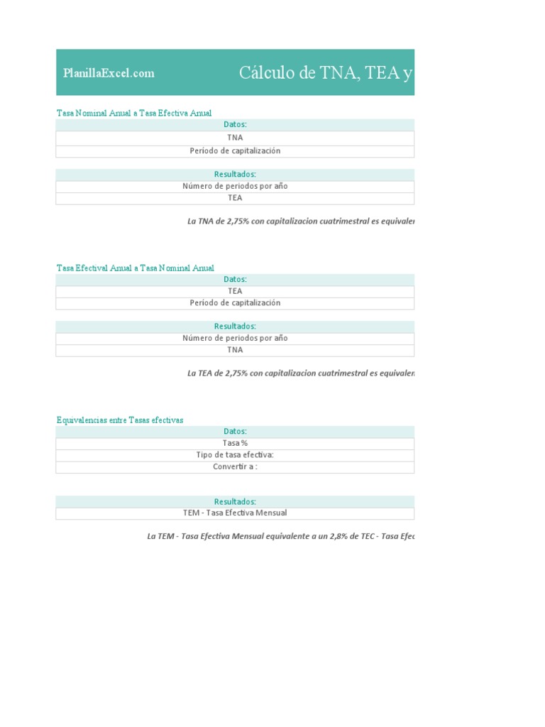 Planilla de Excel para El Calculo de La Tna Tea y Distintos Tipos de Te ...