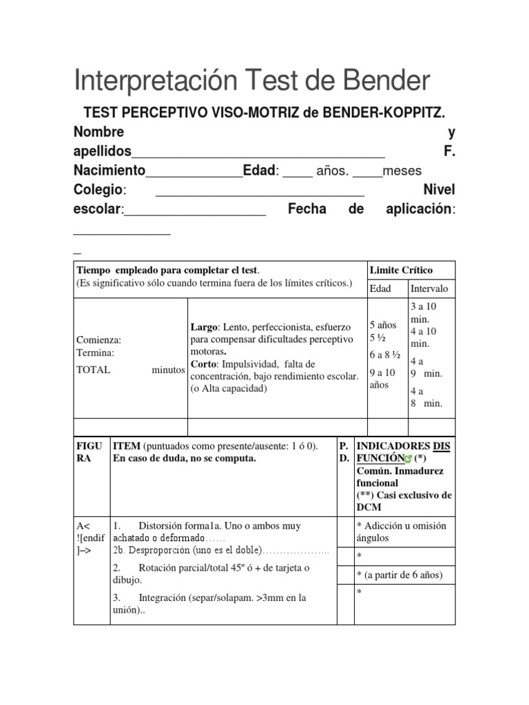 Interpretación Test de Bender | PDF | Psiquiatría | Sicología
