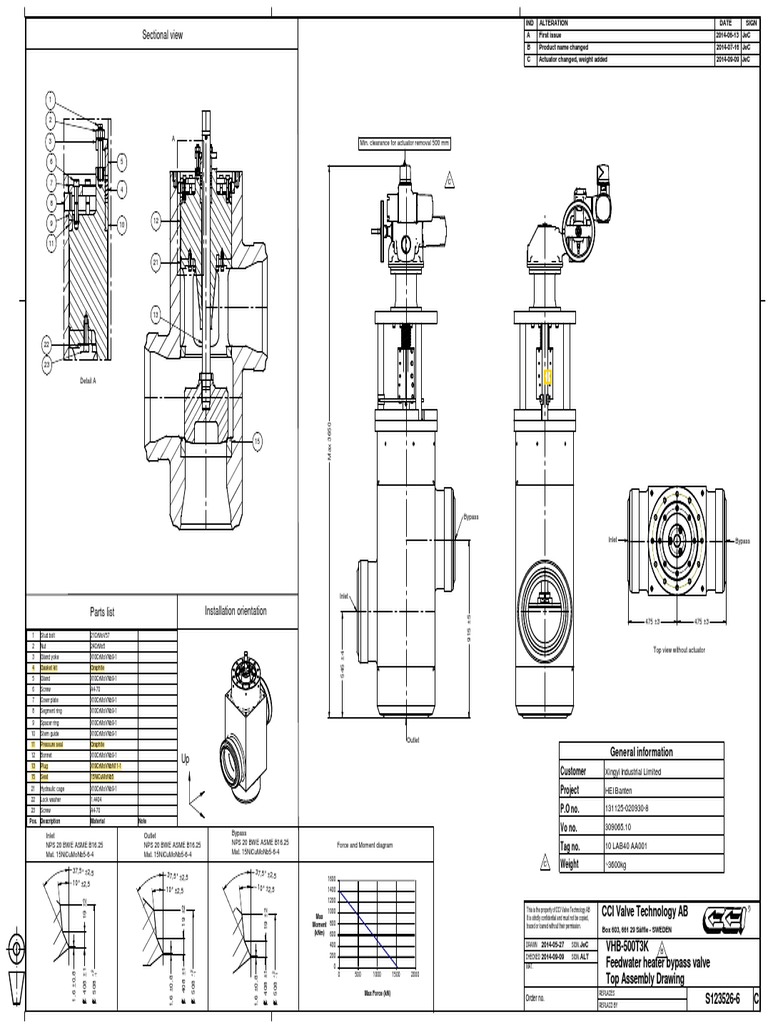 Three-Way Valve CCI | PDF | Valve | Tools