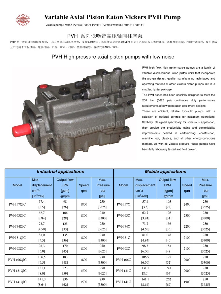 PVH Pump | PDF | Pump | Piston