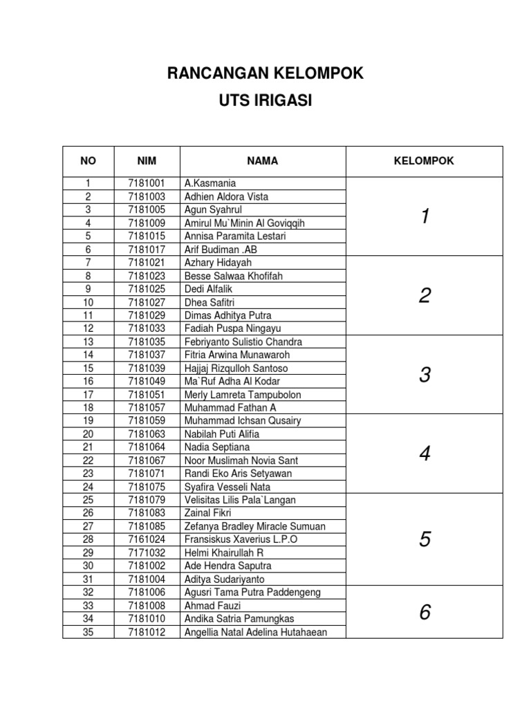 Rancangan Kelompok Uts Final | PDF