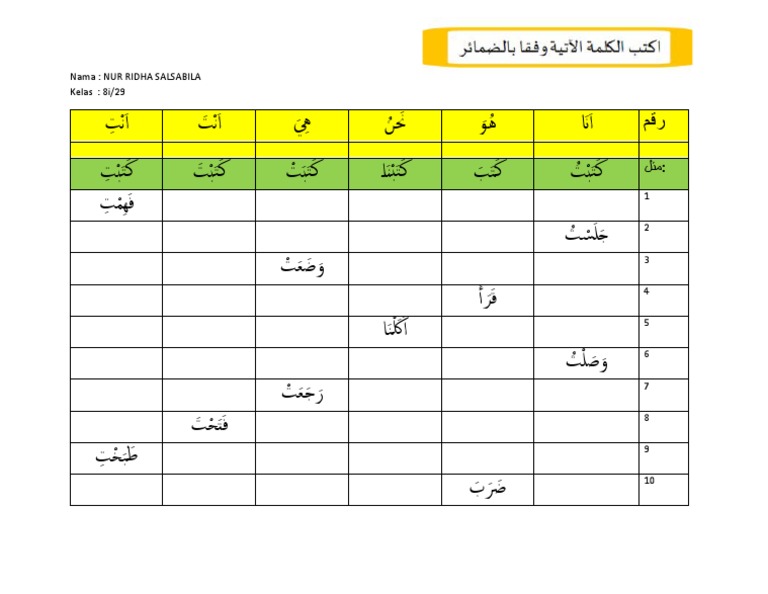 File Latihan Fiil Madhi | PDF
