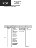 ESP 7 Curriculum Map | PDF
