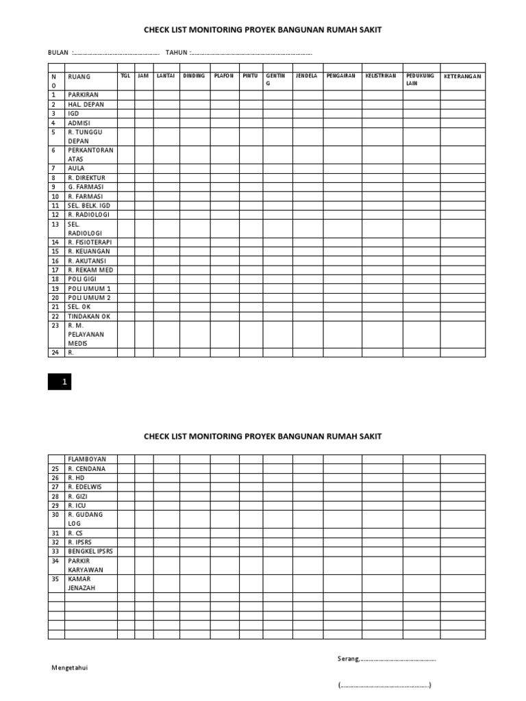 Ceklist Kontrol Bangunan | PDF