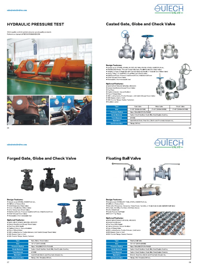 Sutech Valves - Product Range | PDF