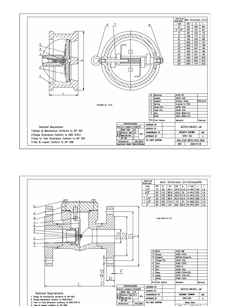 Valve GAD | PDF