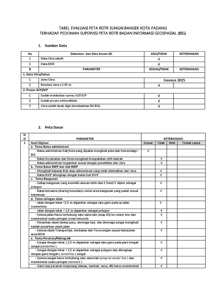 Matrik Evaluasi Peta RDTR Kota Padang | PDF