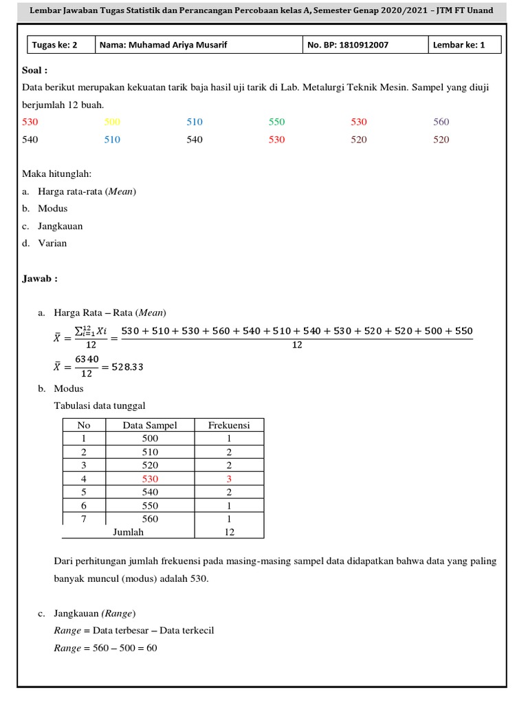 Muhamad Ariya Musarif - Tugas 2 StaPro | PDF