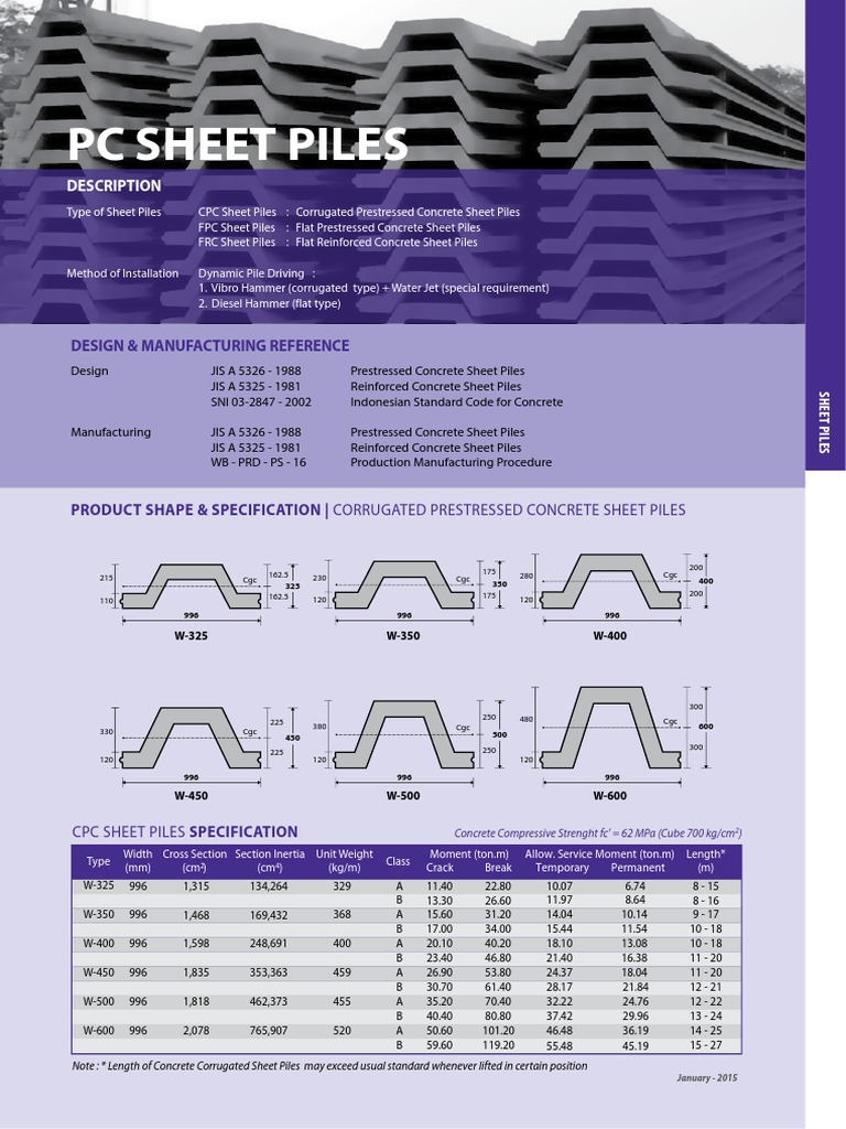 An In-Depth Review of Prestressed and Reinforced Concrete Sheet Pile ...