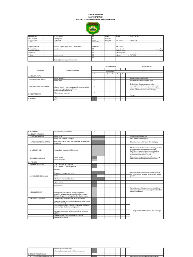 Clinical Pathway Partus Spontan | PDF | Kesehatan Holistik