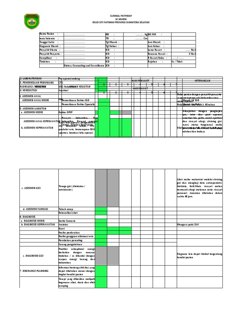 Clinical Pathway SC | PDF