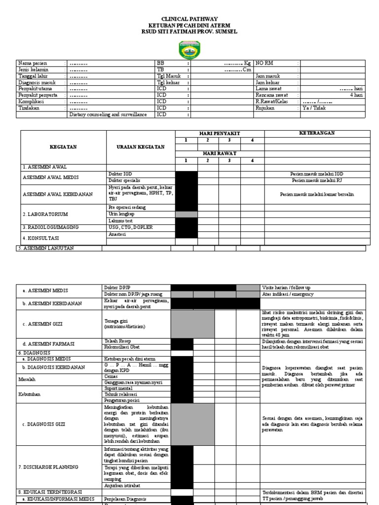 Clinical Pathway KPD Aterm | PDF