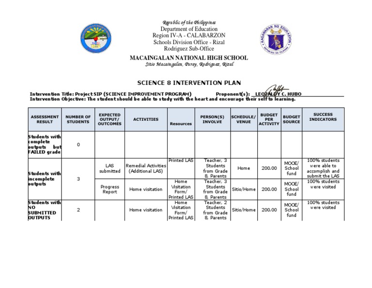 Science 8 Intervention Plan | PDF | Teaching | Cognition