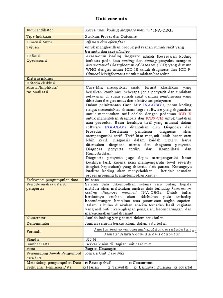Casemix Profil | PDF