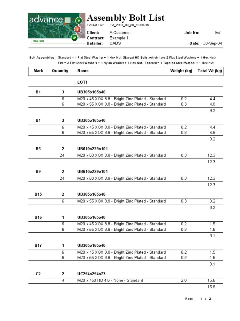 Assembly Bolt List | PDF | Nut (Hardware) | Washer (Hardware)