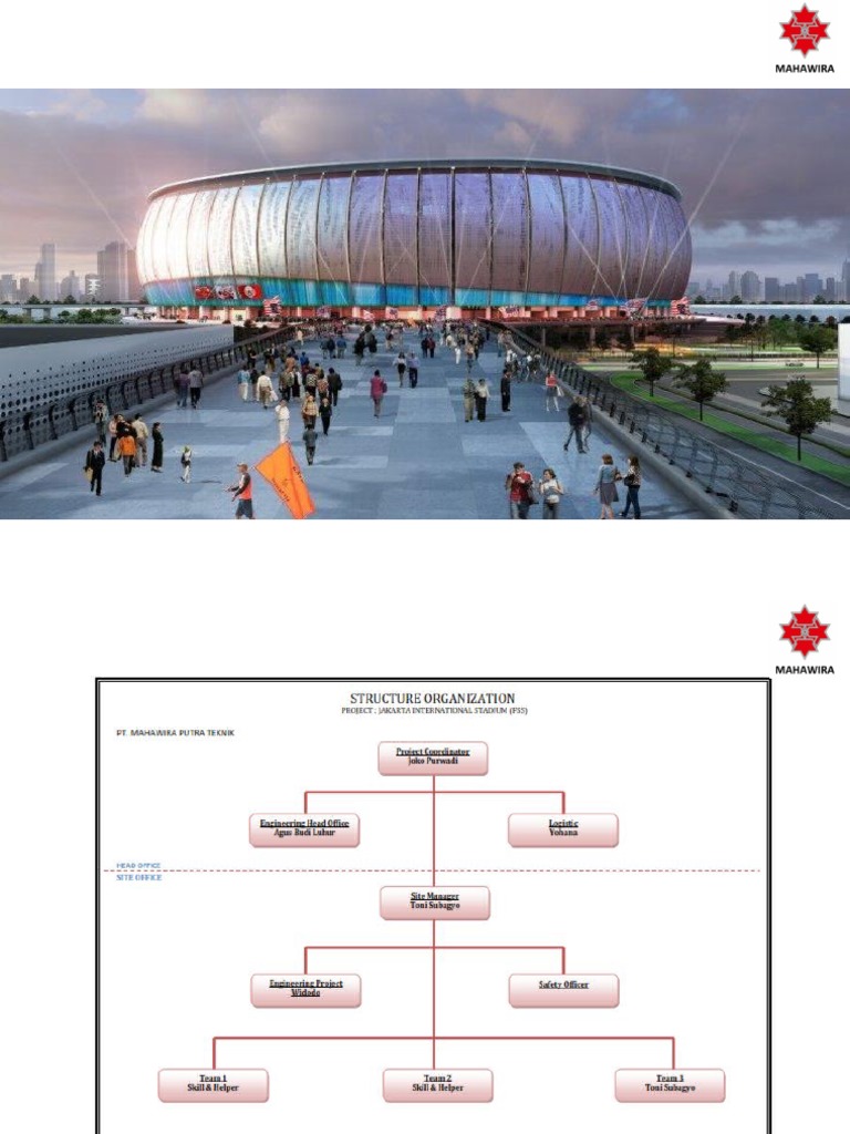 Metode Pelaksanaan FSS Jis | PDF | Active Fire Protection | Public Safety