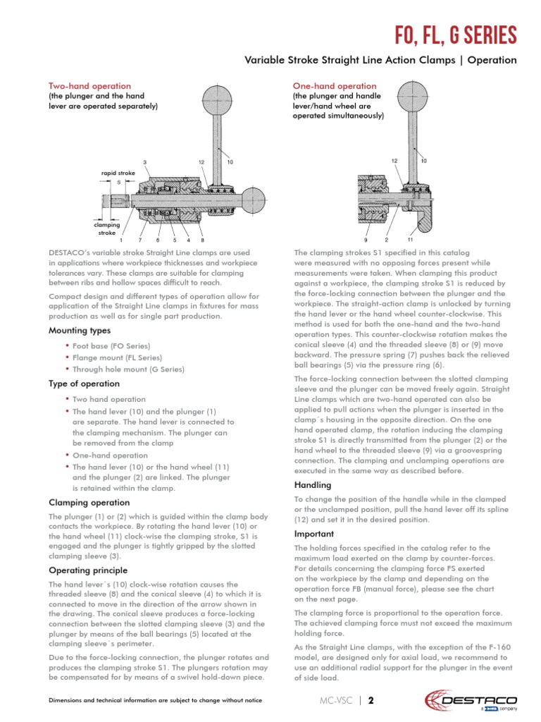 Variable Stroke Straight Line Action Clamps Technical Information ...