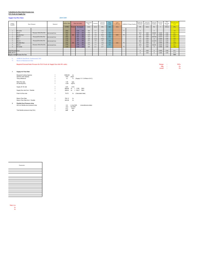 Supply Fan Flow Rate:: Calculation For Duct Static Pressure Loss FCU ...