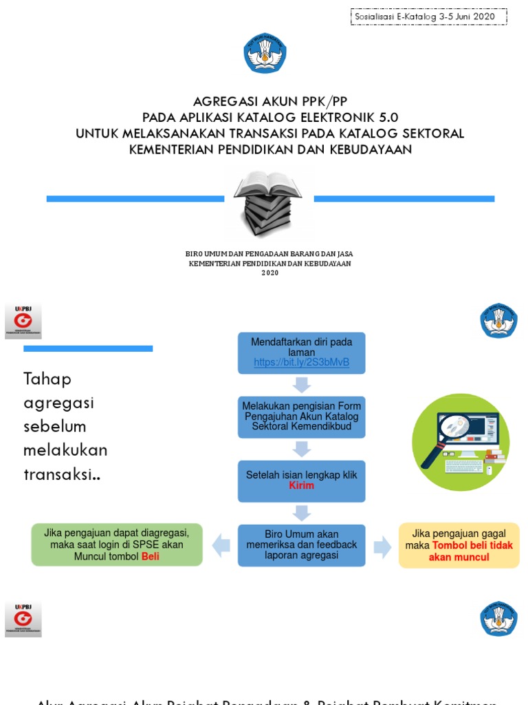 Proses Agregasi Akun Katalog Kemendikbud | PDF
