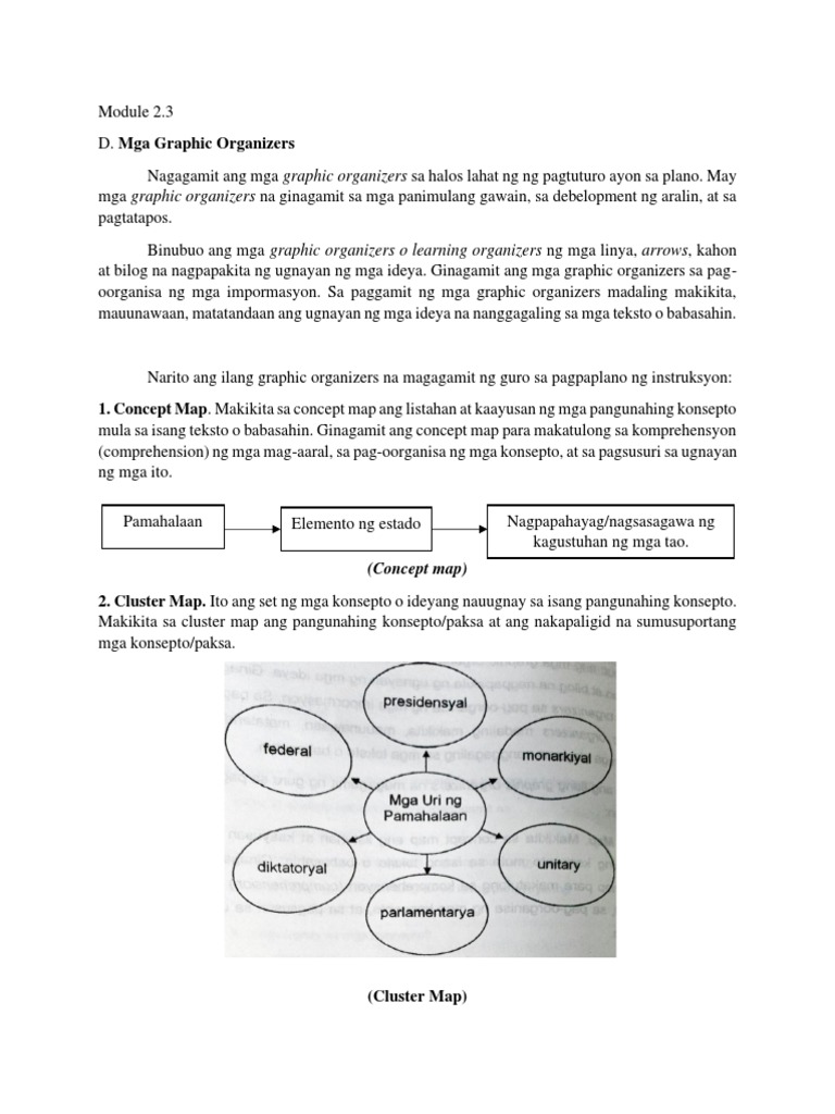 GED104 Module 2.3 PDF | PDF