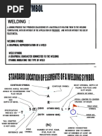 ISO 2553 Welding Symbols Guide | PDF | Welding | Construction