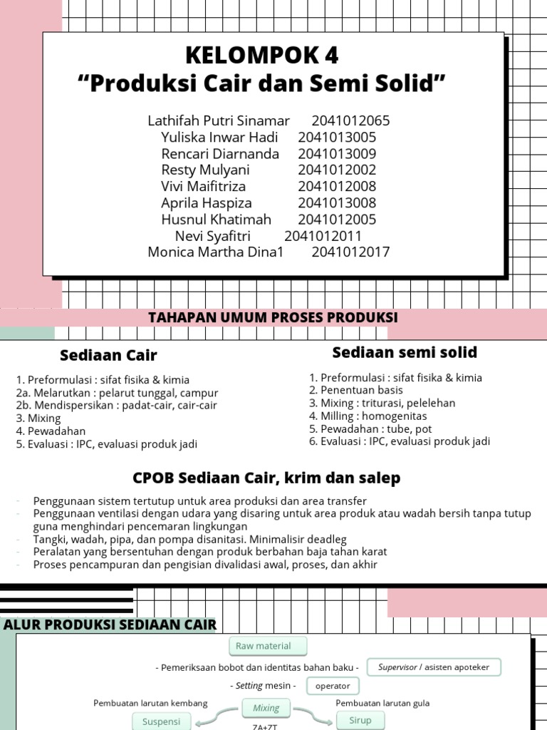 4 - Produksi Sediaan Cair Dan Semi Solid | PDF