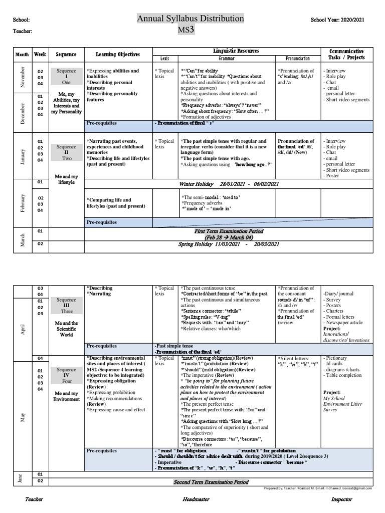 3 Ms Annual Syllabus Distribution Roaissat M 2020-2021 | PDF ...