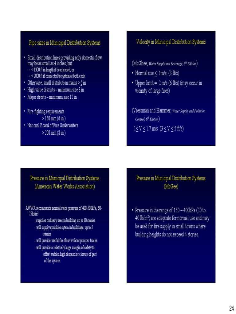 How To Calculate Water Fire Demand - 24 | PDF
