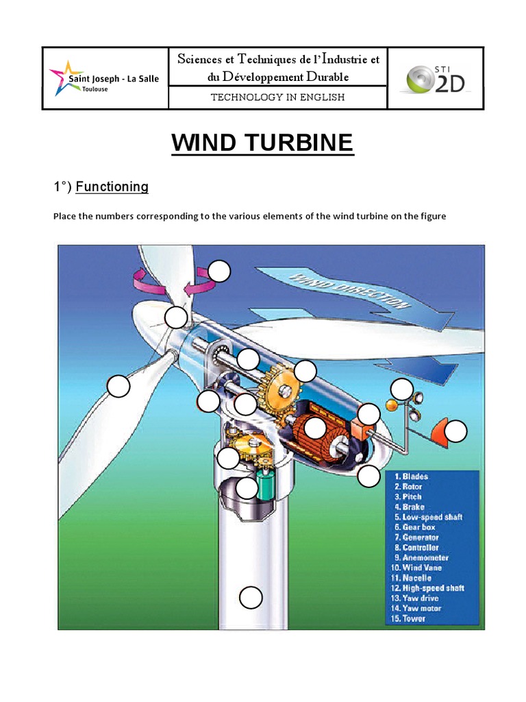 Wind Turbine (Description) | PDF | Wind Turbine | Turbine