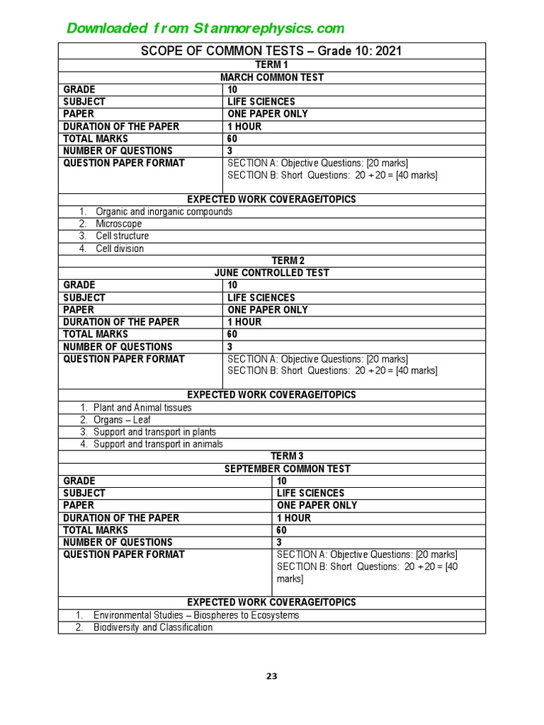 Scope Life SC 2021 Grade 10 | PDF | Life | Organ (Anatomy)