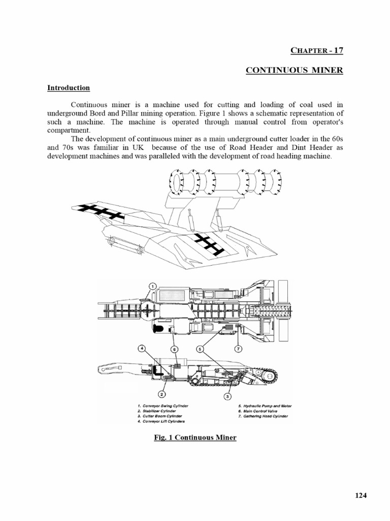 Continuous Miner | PDF