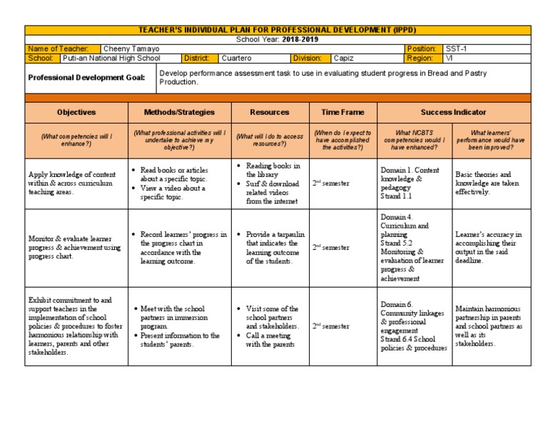 Teacher'S Individual Plan For Professional Development (Ippd) | PDF | Curriculum | Learning