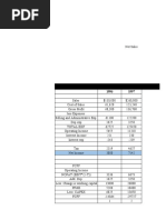 Master Salary Conversion Table | PDF | Employment Compensation ...