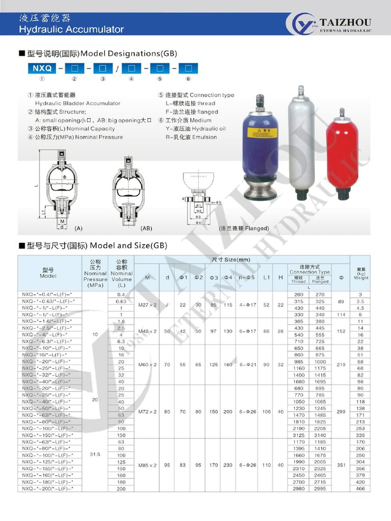 1.Nxq Accumulator | PDF