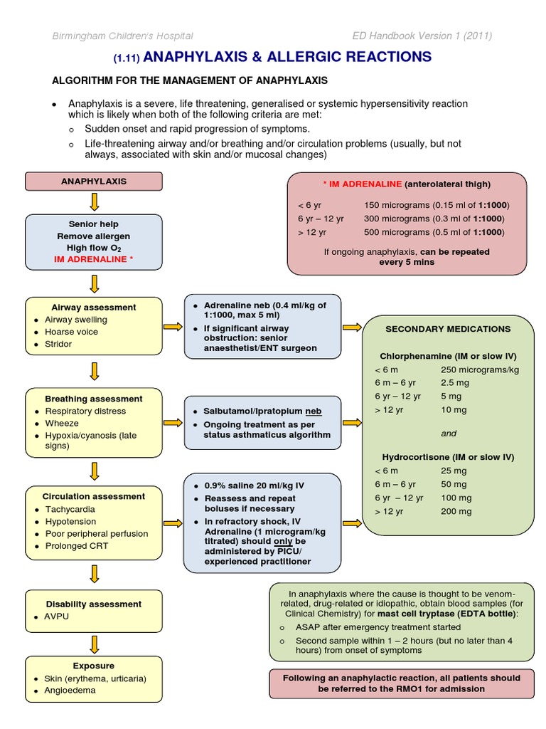 Anaphylaxis & Allergic Reactions Guide | PDF | Allergy | Clinical Medicine
