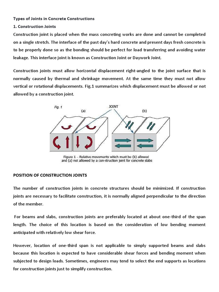 Types of Joints in Concrete Construction | PDF | Thermal Expansion | Wall