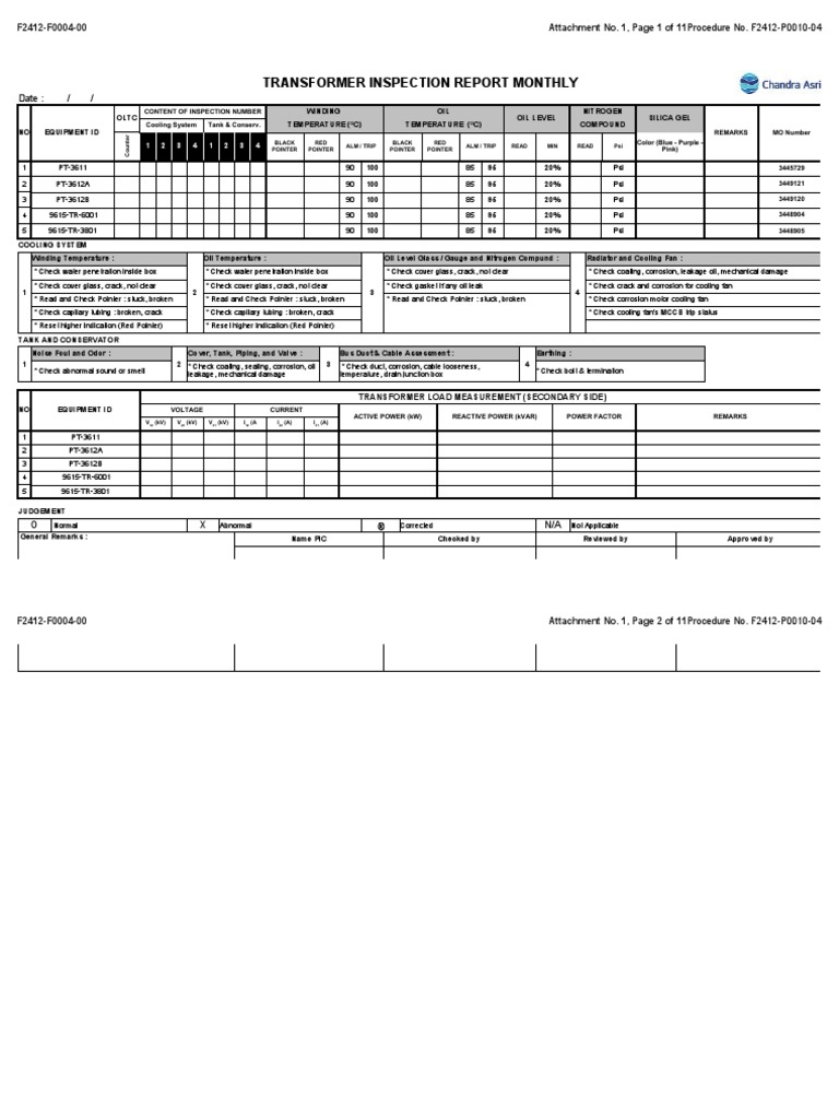 Transformer Inspection Monthly Report | PDF | Transformer | Pipe (Fluid ...